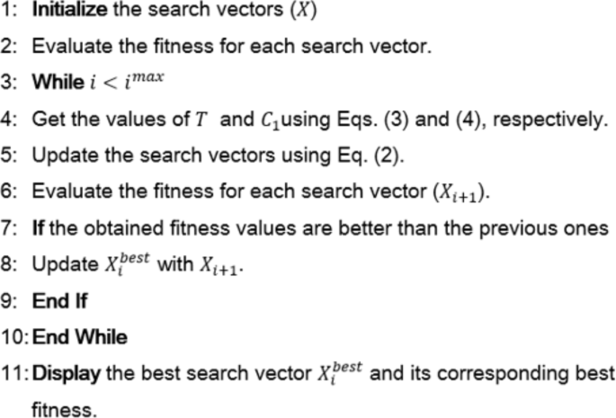 Multi scenario chaotic transient search optimization algorithm for ...