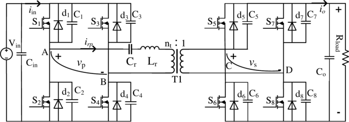 A total loss minimization modulation for series-resonant dual-active ...