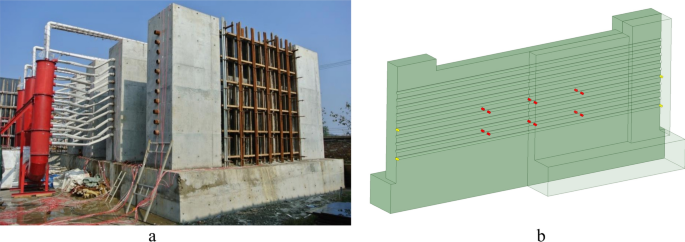 Study on air-pipe cooling effect and cooling strategy of mass ...