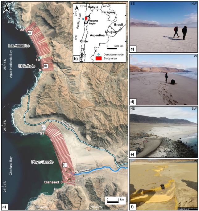 Extreme human-induced pocket beach growth on a rocky coast | Scientific ...