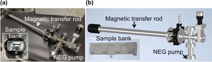 Improved robustness of sequentially deposited potassium cesium ...