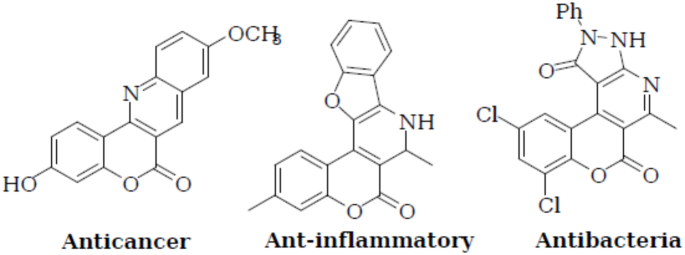 Acid-decorated chitosan-magnetic aluminum ferrite as a bionanocomposite ...