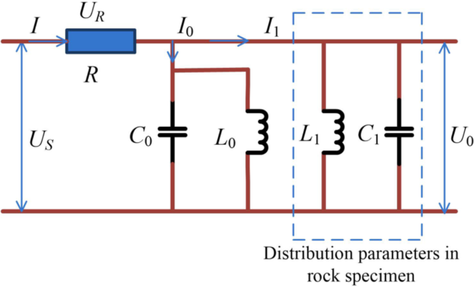 Microwave resonance detection method for hidden crack depth in rock and ...