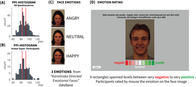 Social processing distorts physical distance perception | Scientific ...