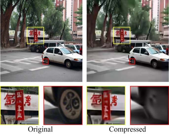 Examining the role of compression in influencing AI-generated image ...