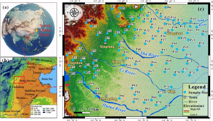 Spatial pattern of groundwater chemistry in a typical piedmont plain of ...