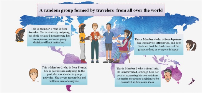 Accurate POI recommendation for random groups with improved graph ...