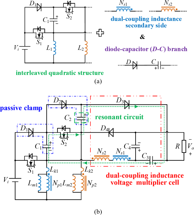 Quasi resonant soft switching high gain interleaved quadratic coupled ...