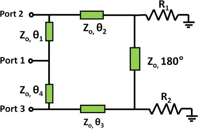 A new design technique and realization of gysel power dividers in ...