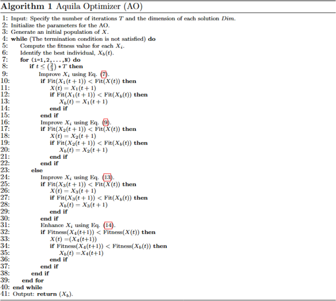 Enhanced aquila optimizer for global optimization and data clustering | Scientific Reports