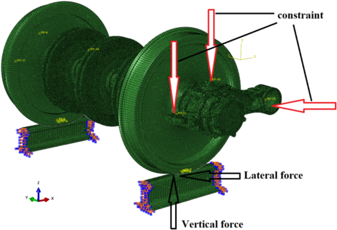 Novel method for measuring high-frequency wheel-rail force considering wheelset vibrations ...