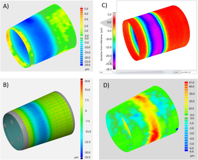Taper wear in total joint arthroplasty can be reliably assessed with ...