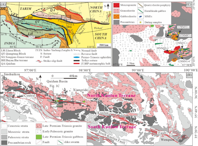 Petrological diversity of continental arc magmatism evidenced by ...