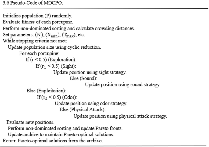 A new multi objective crested porcupines optimization algorithm for solving optimization ...