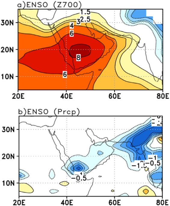 ENSO relationship to summer rainfall variability and its potential ...