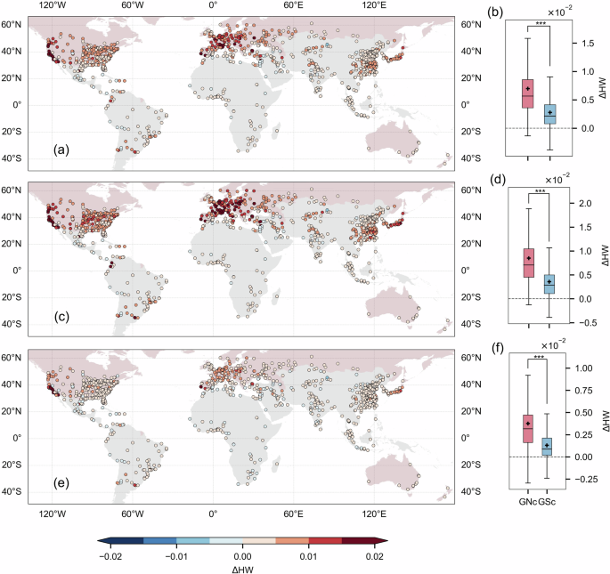 Urbanization-induced warming amplifies population exposure to compound ...