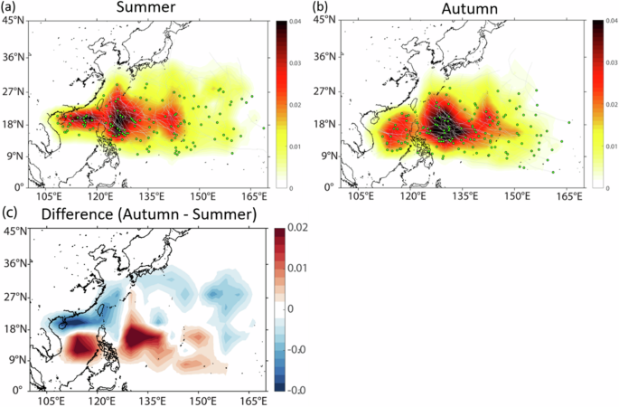 Mechanism driving stronger tropical cyclones in cooler autumn than the ...