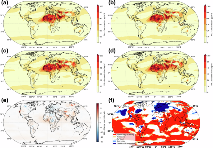 Unequal spatio-temporal distribution of population-weighted pollution ...