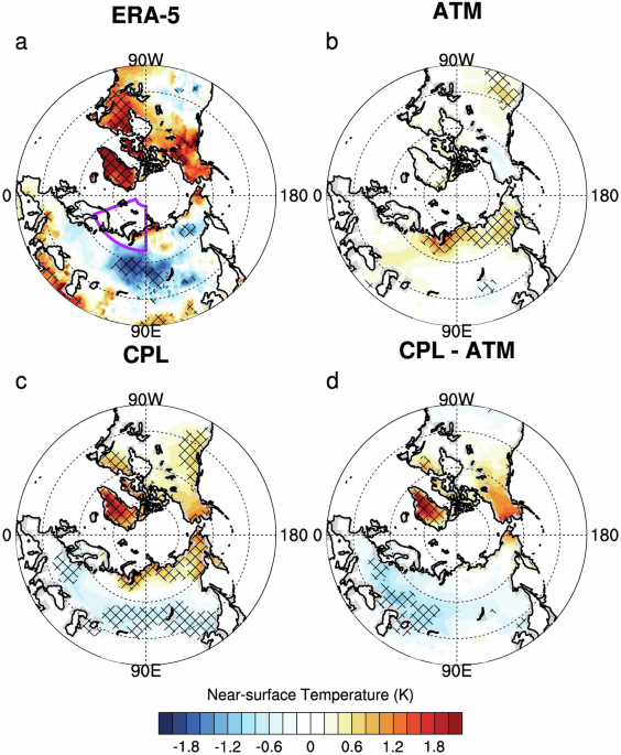 Ocean-atmosphere coupling enhances Eurasian cooling in response to ...