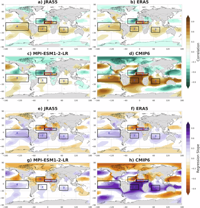The global Sahel monsoon ocean-pressure index reconciles its regional ...