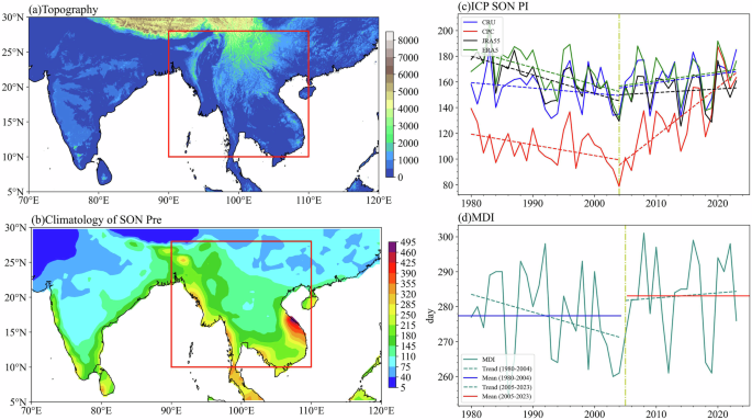 Arctic ice loss is delaying monsoon retreat over the Indochina ...