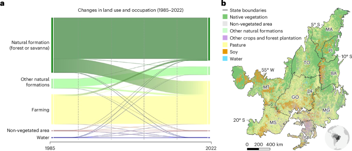 Intensification of climate change impacts on agriculture in the Cerrado ...