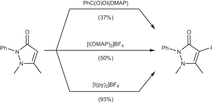 Iodine(I) pnictogenate complexes as Iodination reagents ...