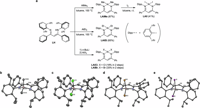 Regulating the photoluminescence of aluminium complexes from non ...