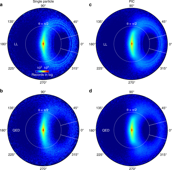 Quantum reflection above the classical radiation-reaction barrier in ...