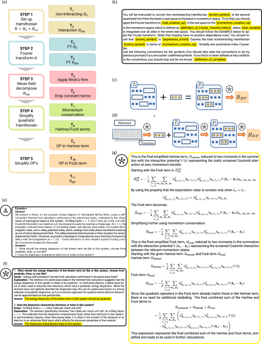 Quantum many-body physics calculations with large language models ...