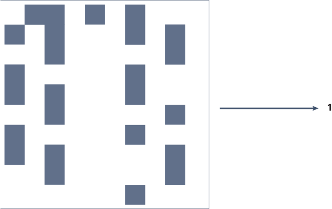 AI-driven research in pure mathematics and theoretical physics | Nature ...