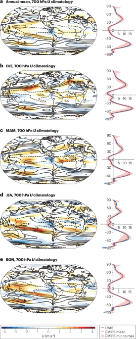 Seasonal and regional jet stream changes and drivers | Nature Reviews ...