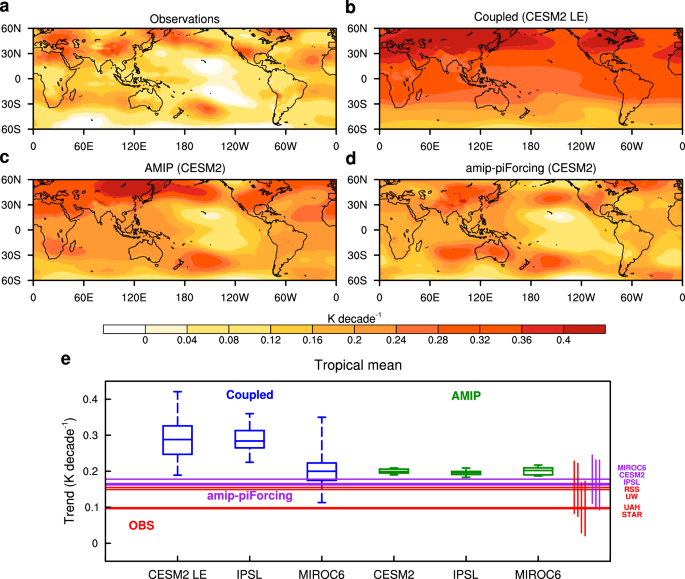 Multi-decadal climate variability and satellite biases have amplified ...