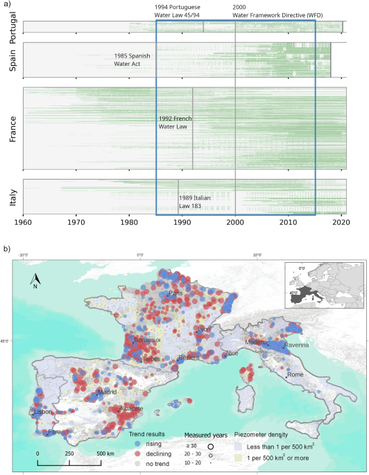Multi-decadal groundwater observations reveal surprisingly stable ...