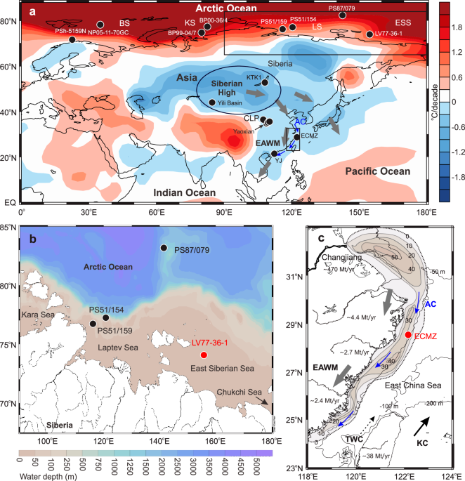 Arctic sea ice loss warmed the temperate East Asian winter in the mid ...