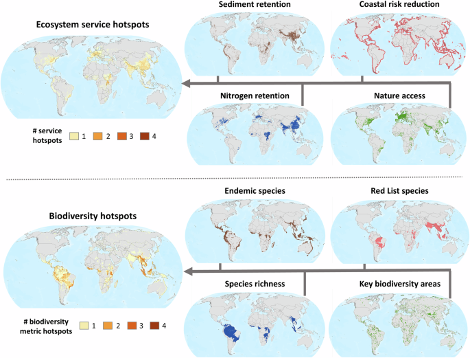 An open-source approach for measuring corporate impacts on ecosystem ...