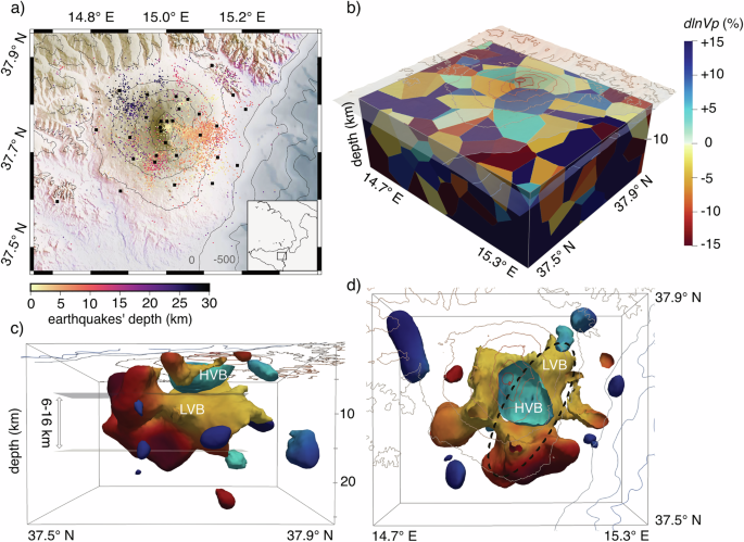 Pressurized magma storage in radial dike network beneath Etna volcano ...