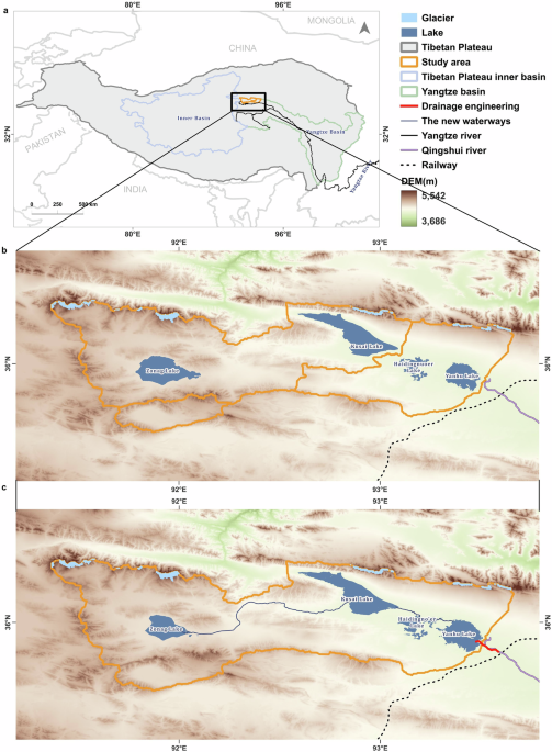 Climate change accelerates the evolution of reorganized river-lake ...