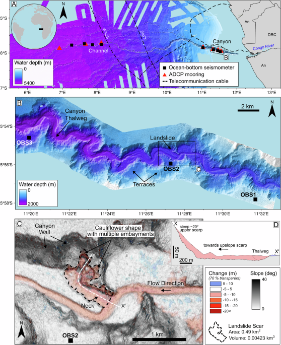 Ocean-bottom seismometers document how submarine landslides develop and ...
