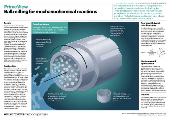 Ball milling for mechanochemical reactions | Nature Reviews Methods Primers