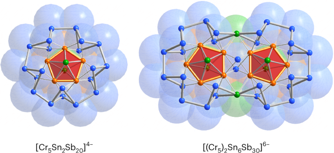 Capturing aromatic Cr5 pentagons in large main-group molecular cages ...