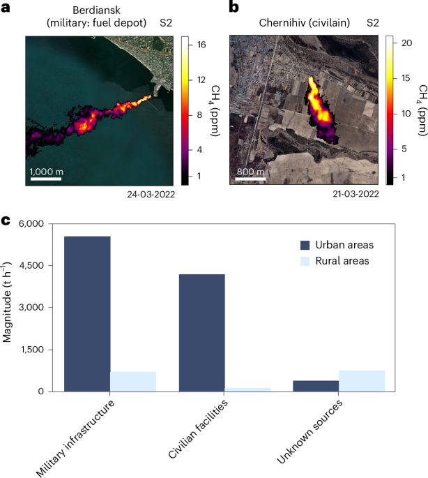 Satellite analysis of methane emissions connects war and urban ...