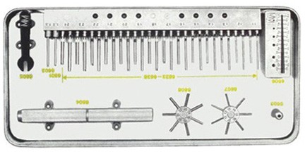 Endodontic problems | British Dental Journal