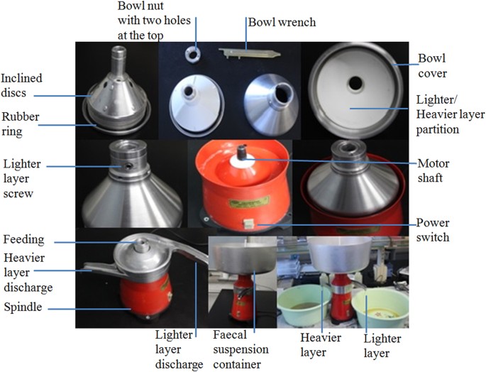 Electrical cream separator coupled with vacuum filtration for the ...