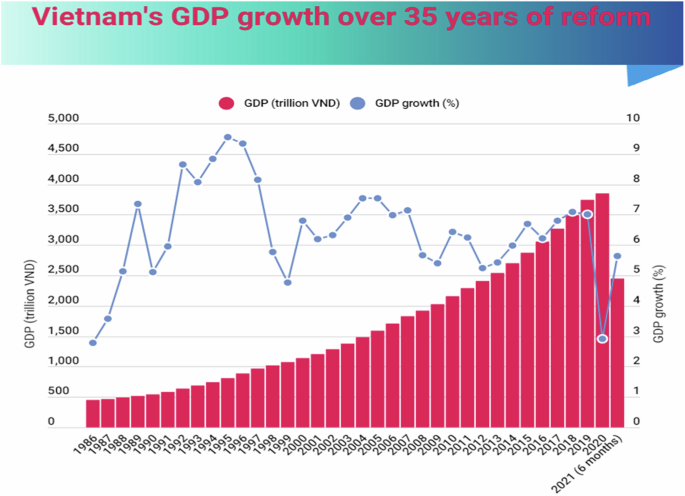 Friedrich Engels’s view on theoretical thinking: innovative application ...