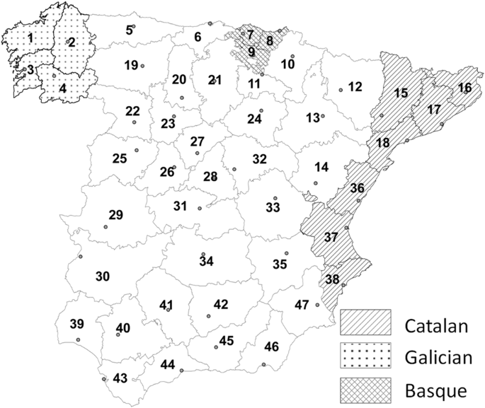 A new approach to historical migratory movements based on surnames: the ...