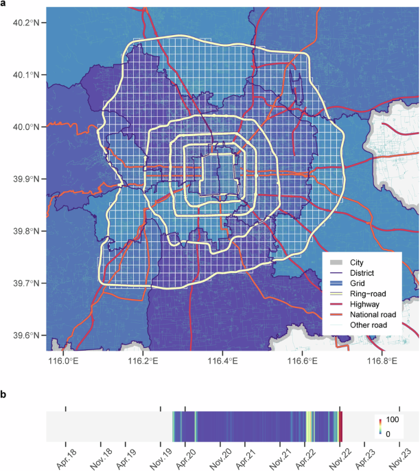 Tracing long-term commute mode choice shifts in Beijing: four years ...
