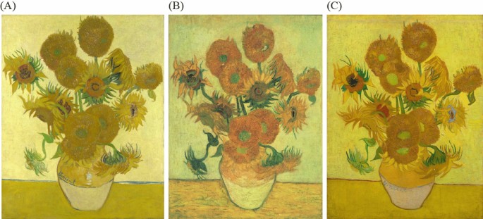 The geometry of colors in van Gogh’s Sunflowers | npj Heritage Science