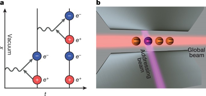 Real-time dynamics of lattice gauge theories with a few-qubit quantum ...