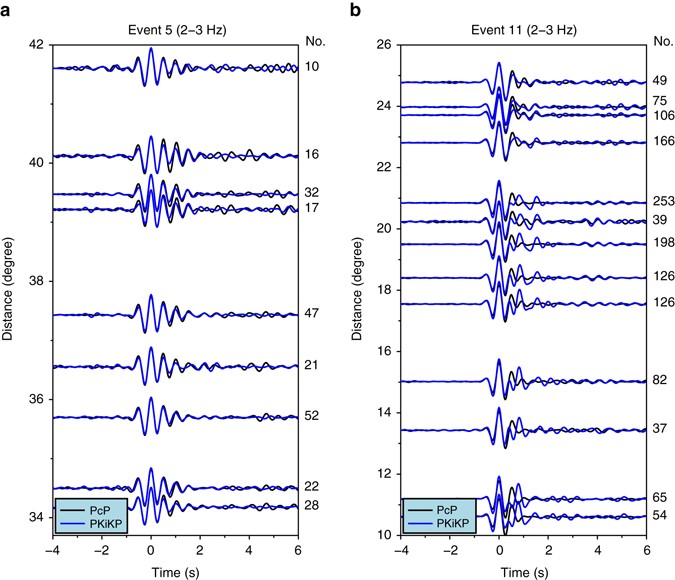 Seismological evidence for a localized mushy zone at the Earth’s inner ...